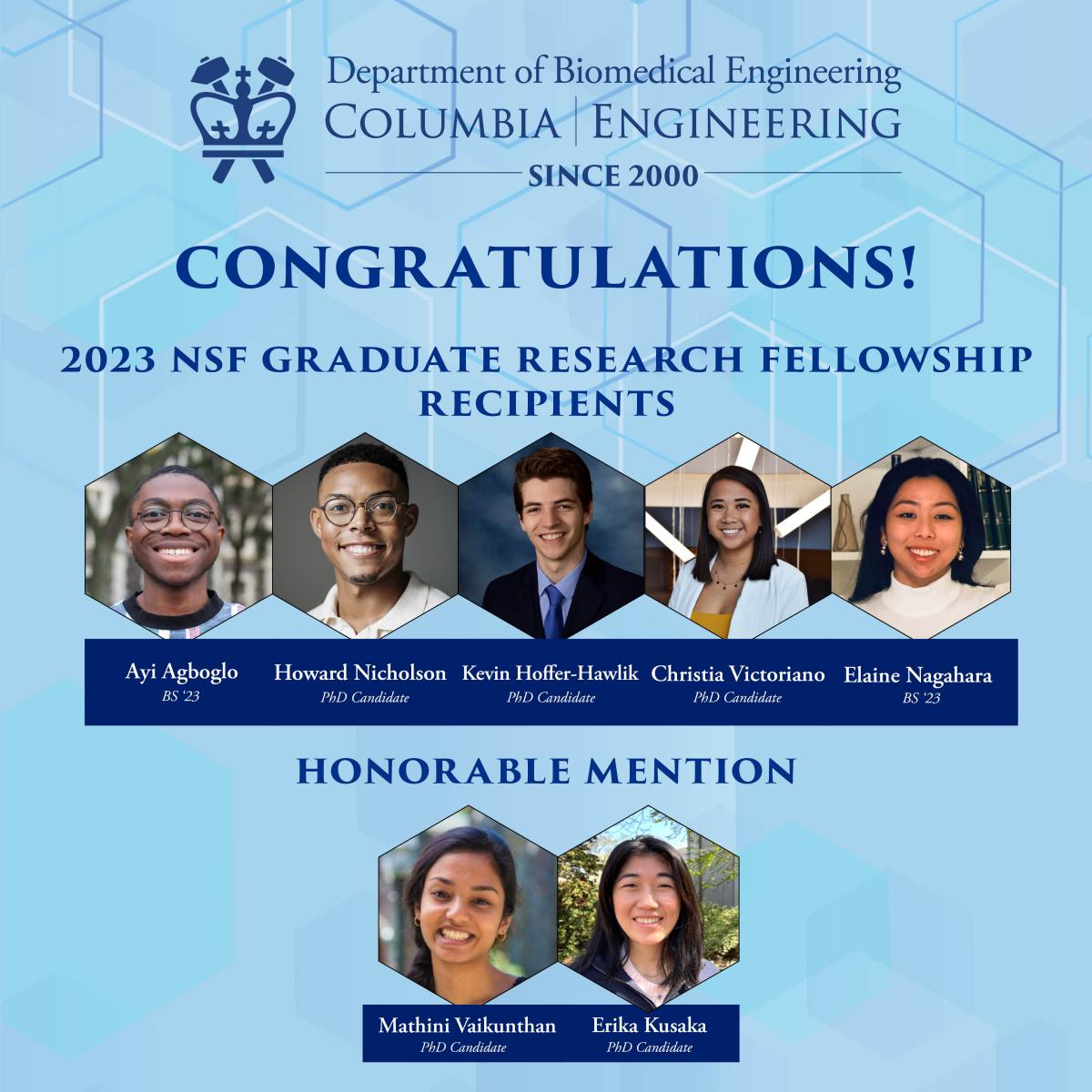 Outstanding BME Students Honored – 2023 | Biomedical Engineering